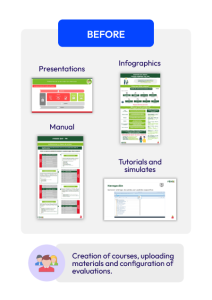 Services Showcase – Train4success